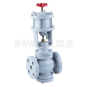 Cylinder Control Valve | Valves, Instrumentations, Controls and Safety ...