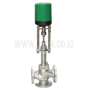 Control Valve with Electric Actuator | Valves, Instrumentations ...